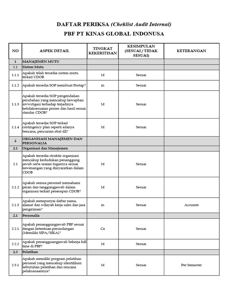 Daftar Periksa (Checklist Audit Internal) | PDF