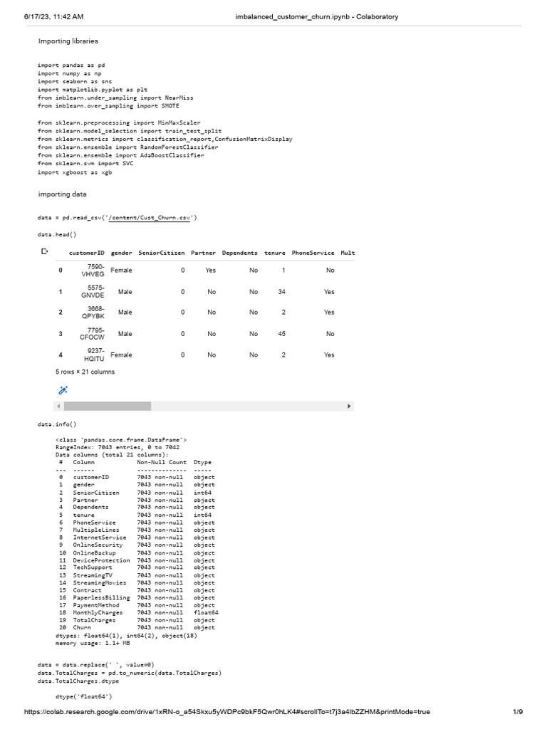 Imbalanced Dataset Customer Churn | PDF | Internet Service Provider ...