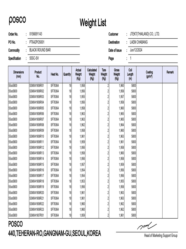 Weight List: Posco 440, Teheran-Ro, Gangnam-Gu, Seoul, Korea | PDF
