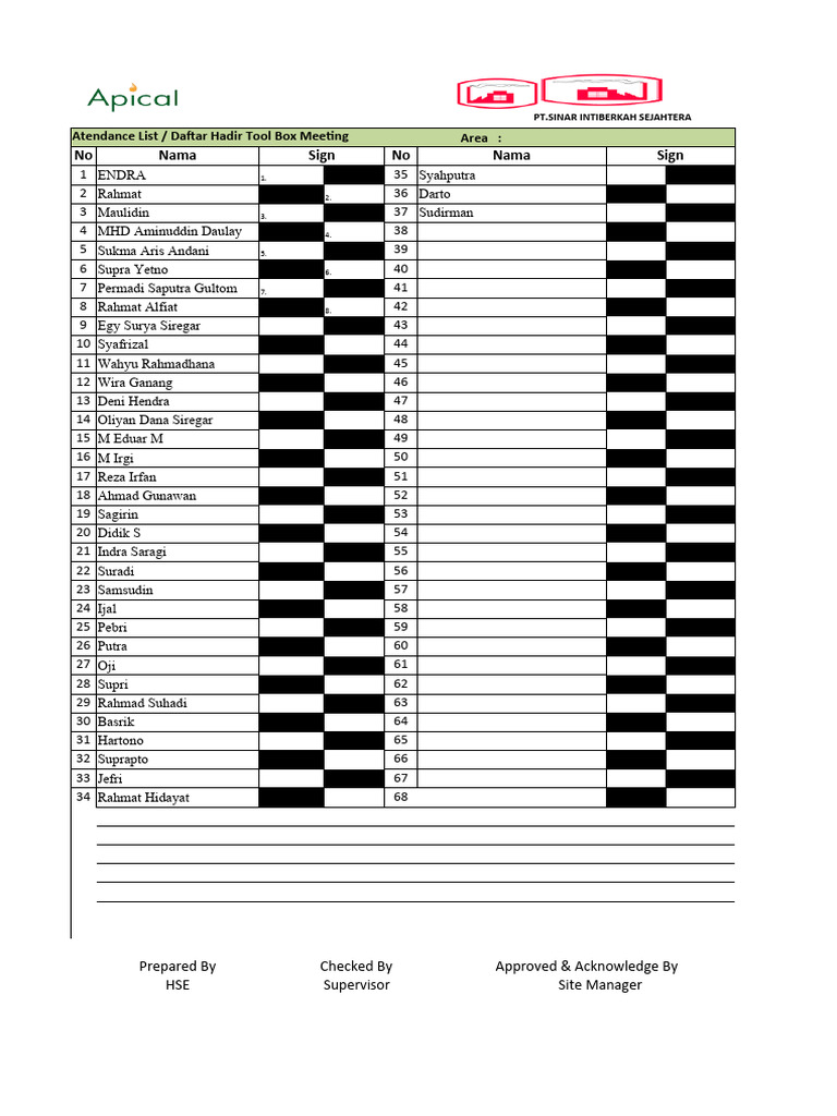Form TBM (Endra) Revisi 2 | PDF
