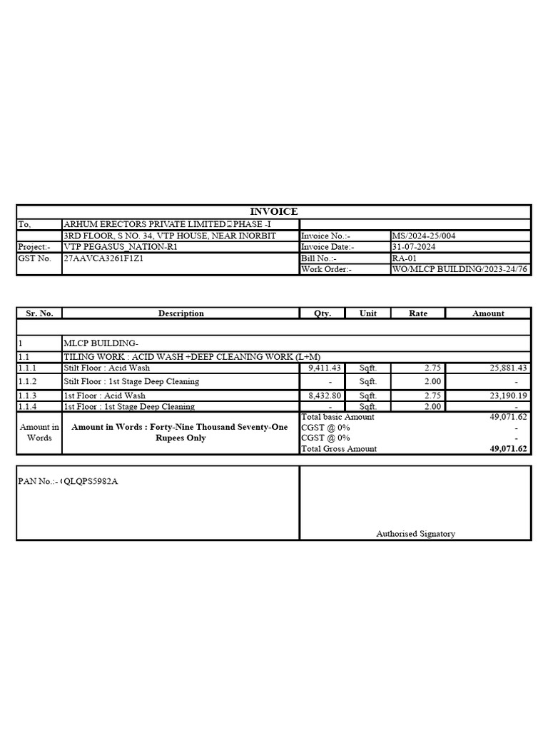 Mohini Sakhare-Pegasus-Acid Wash R1 - CHK | PDF | Technology & Engineering Mohini Sakhare-Pegasus-Acid Wash R1 - CHK | PDF | Technology & Engineering