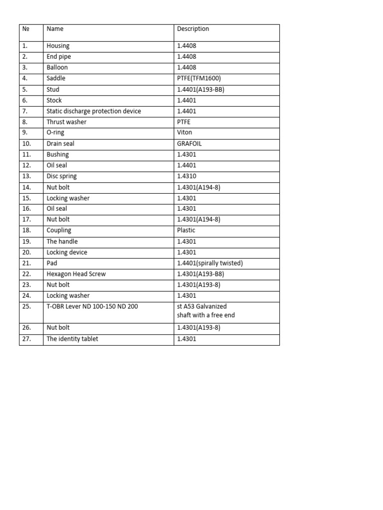 Drawing | PDF | Home & Garden | Technology & Engineering