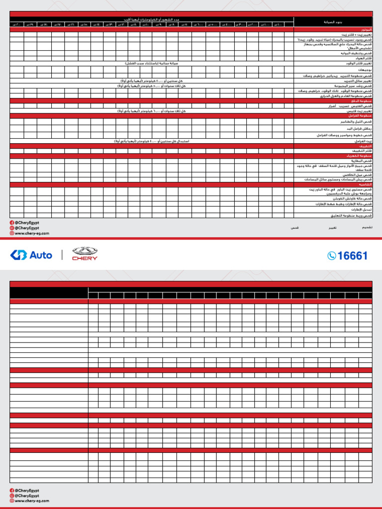 PM Table Updated 24.10.2023 | PDF