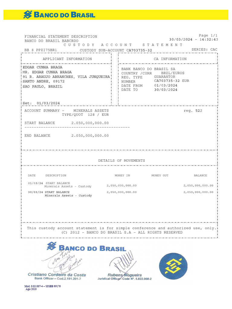 Bank Statement | PDF