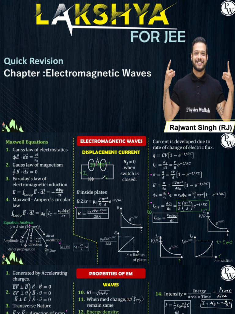 Electromagnetic Waves - Quick Revision - Short Notes | PDF