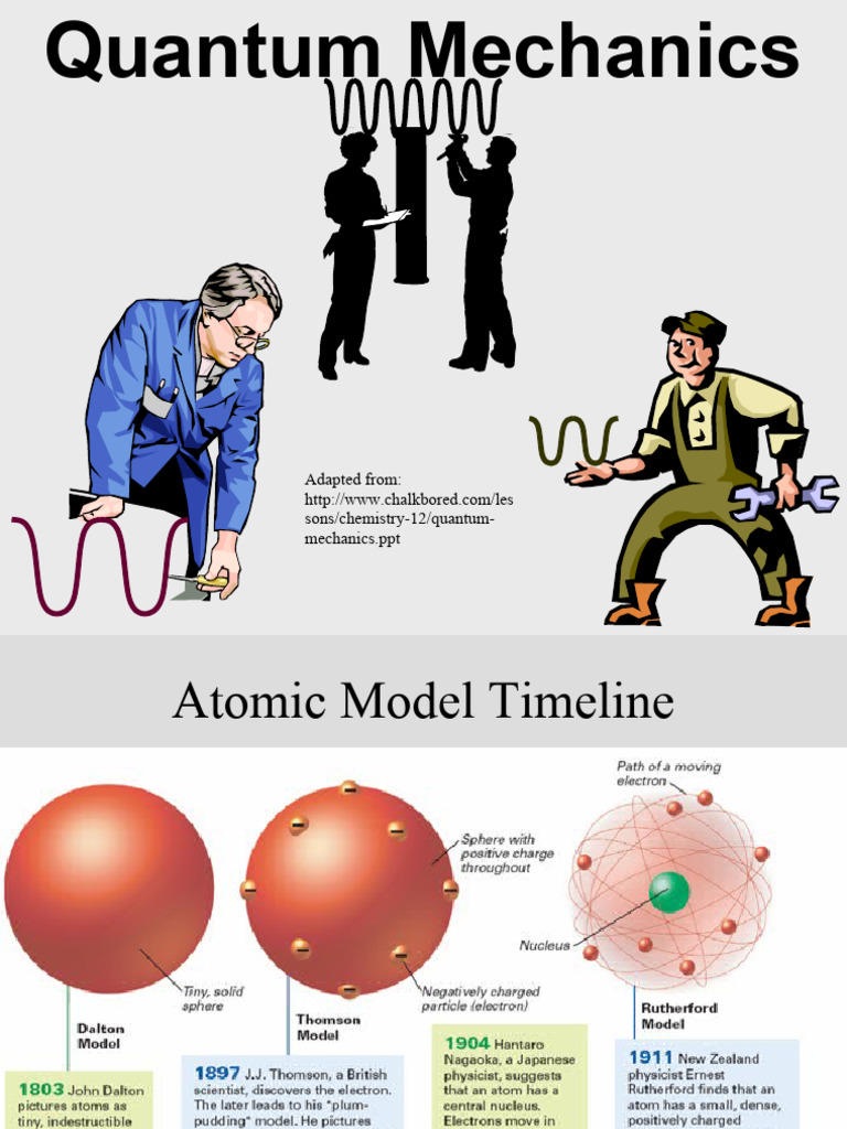Quantum Mechanics Perry | PDF | Electron Configuration | Atomic Orbital