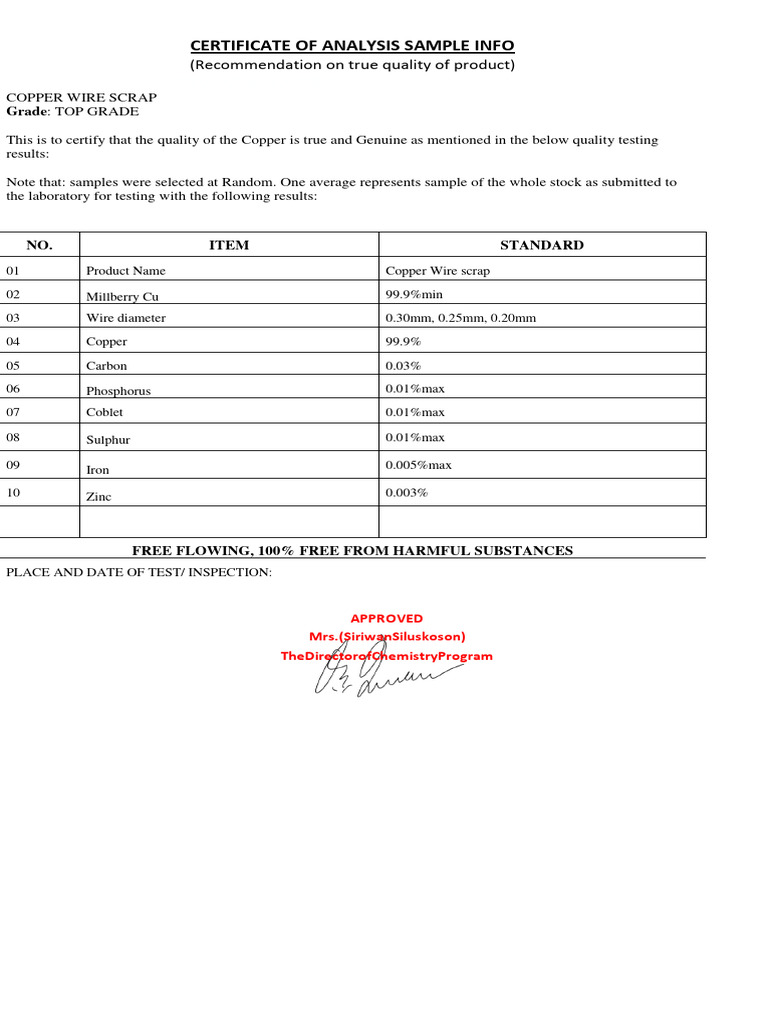 Certificate of Analysis Sample Info: (Recommendation On True Quality of ...
