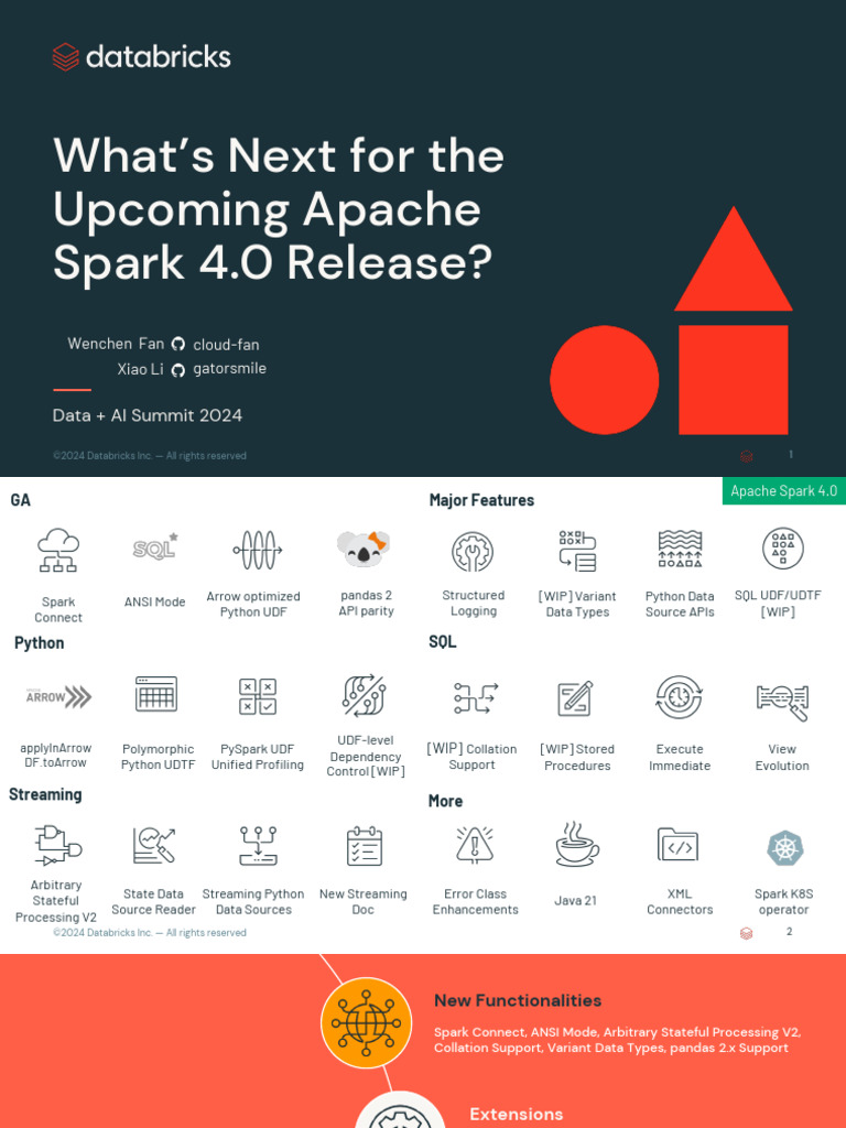 Spark 4.0 | PDF | Apache Spark | Anonymous Function Spark 4.0 | PDF | Apache Spark | Anonymous Function