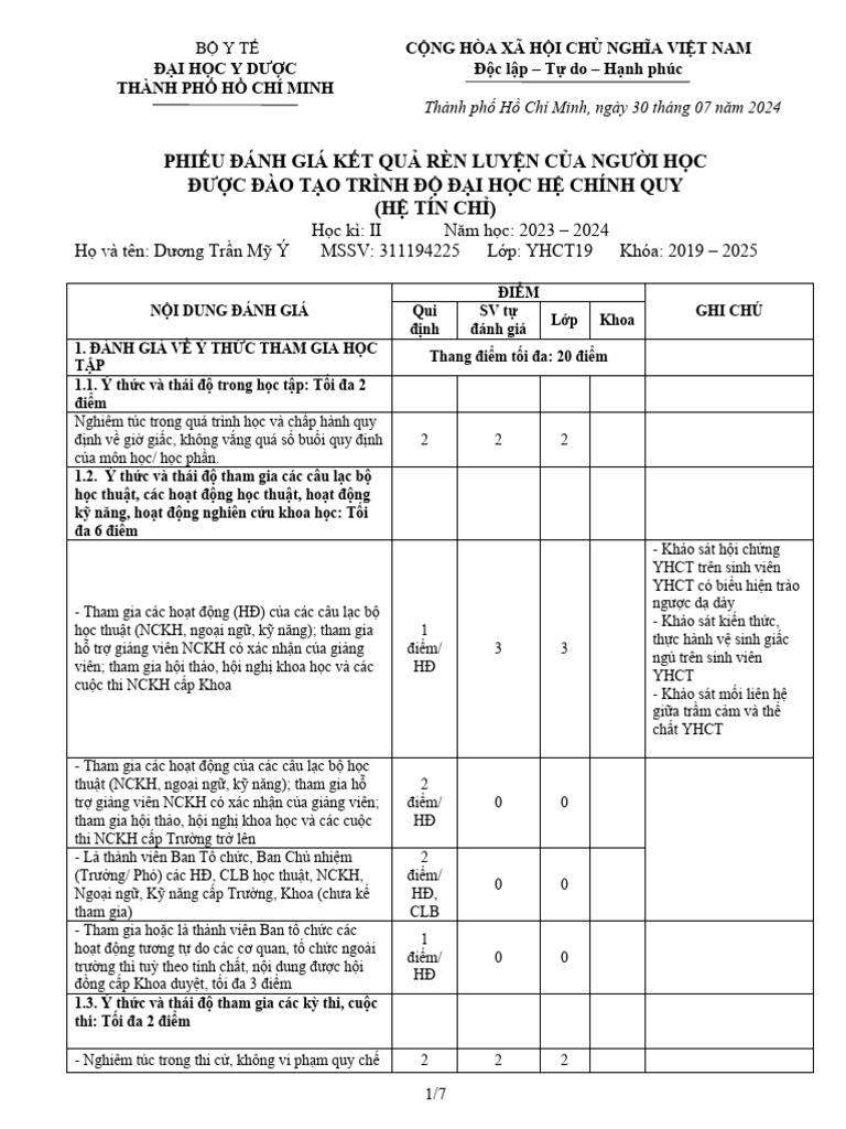 1706.phieu Danh Gia Ren Luyen | PDF