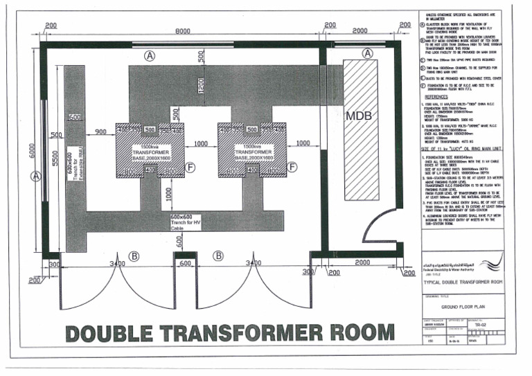 Transformer Room-123 | PDF