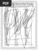 Character Traits Overview and Analysis | PDF