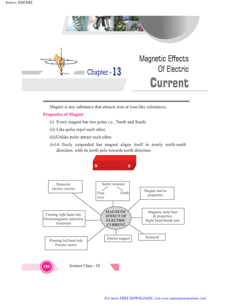 10 Sci Magnetic Effects Of Electric Current Notes Pdf Magnetic