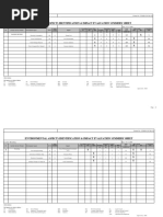Risk Normalization | PDF