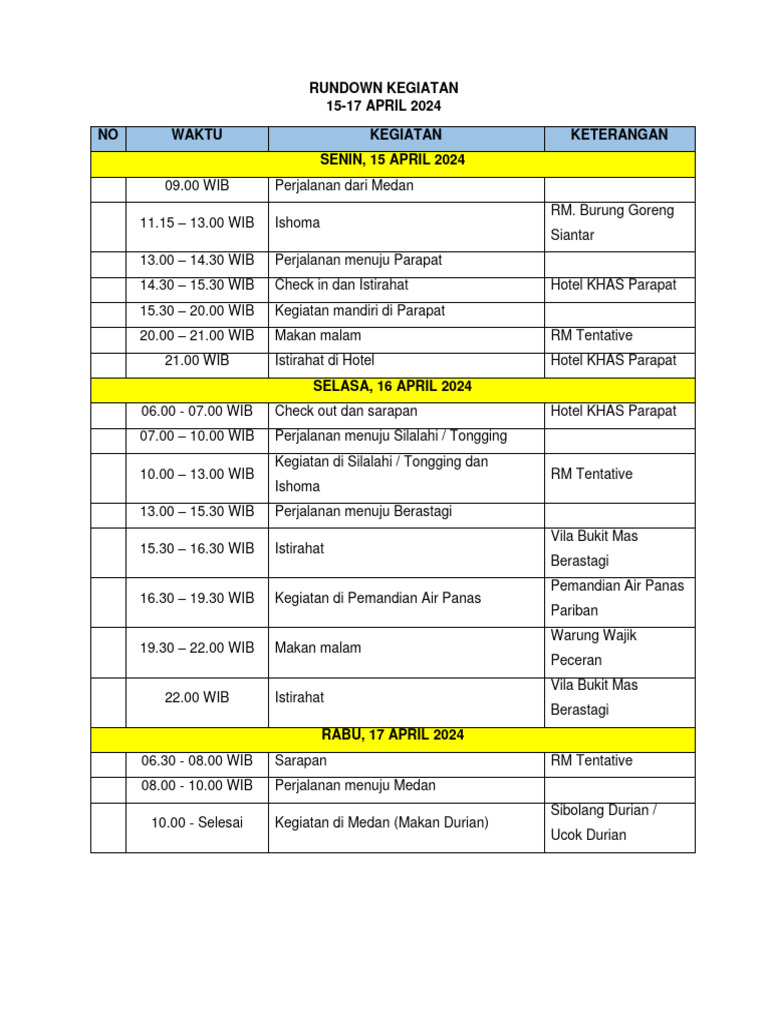 Rundown Liburan Ke Parapat Berastagi | PDF