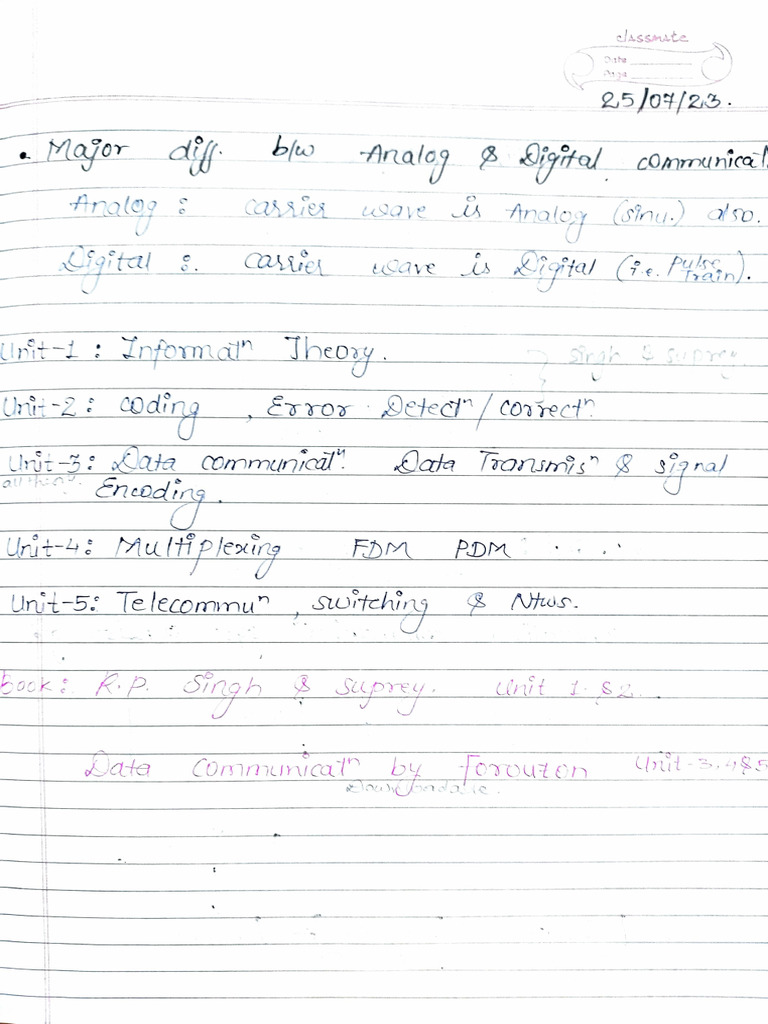 Digital Communication Notes | PDF