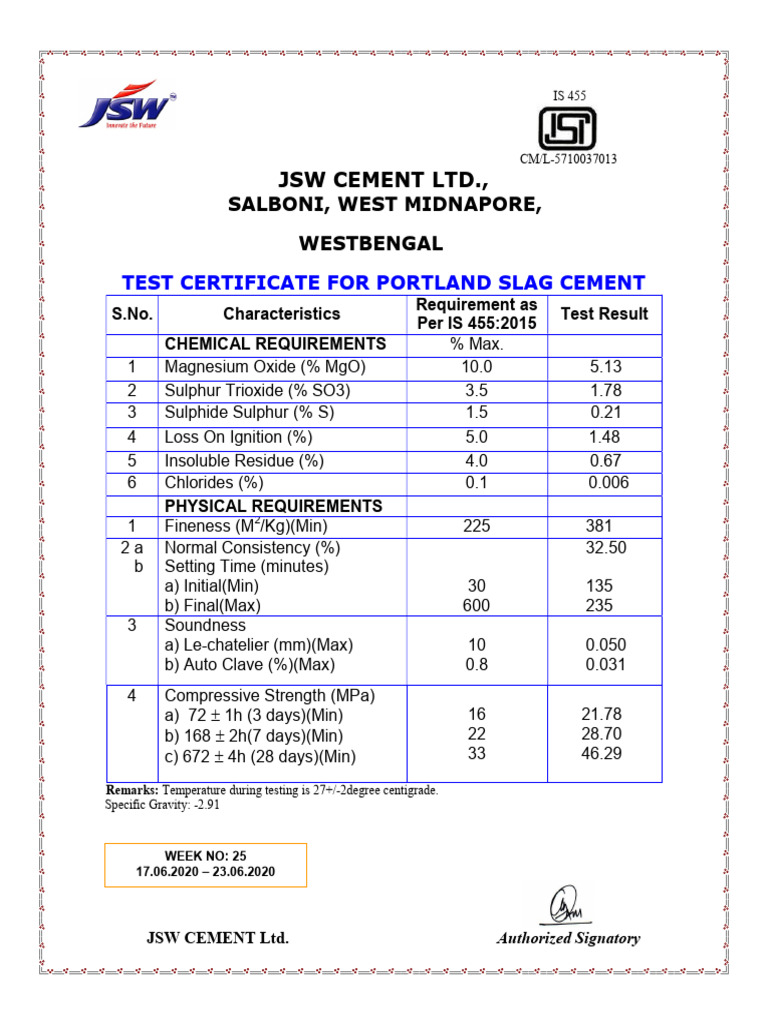 Salboni PSC W.25 | PDF