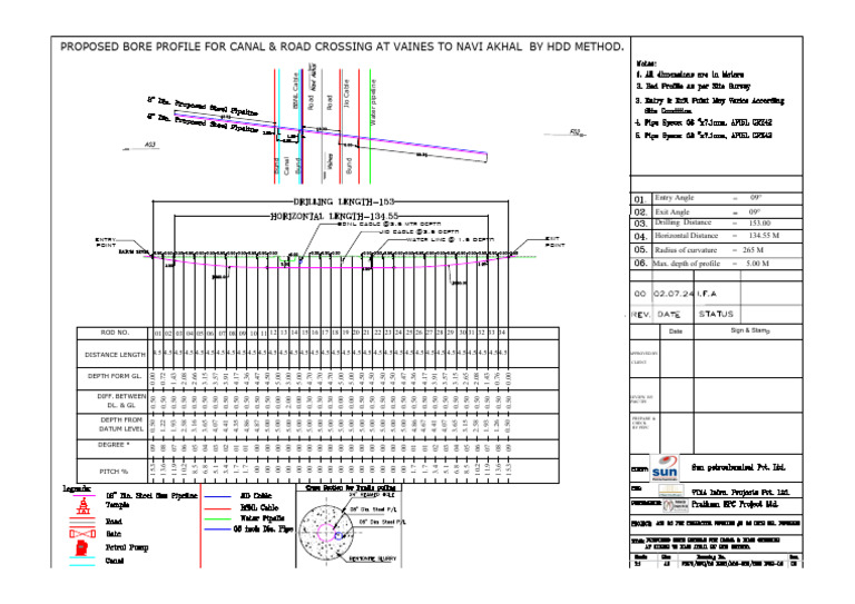 HDD Bore Profile for Canal & Road | PDF | Geometric Measurement