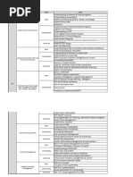 VDA 6 Standards Overview and Audits | PDF | Audit | Iso 9000
