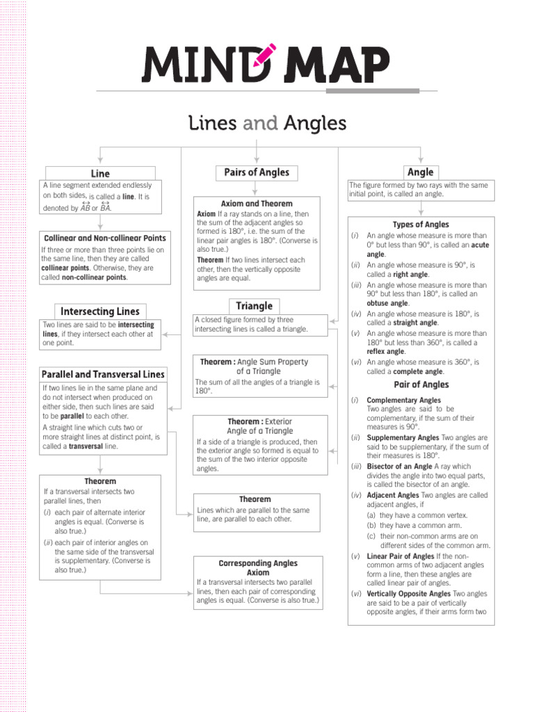 Class 9 Lines and Angles Mind Map | PDF | Triangle | Triangle Geometry