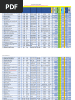 01 Daman Provider Network - List of Hospitals Within UAE For Daman's ...