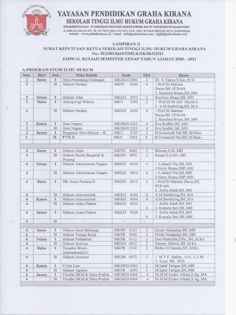 Jadwal Mata Kuliah | PDF