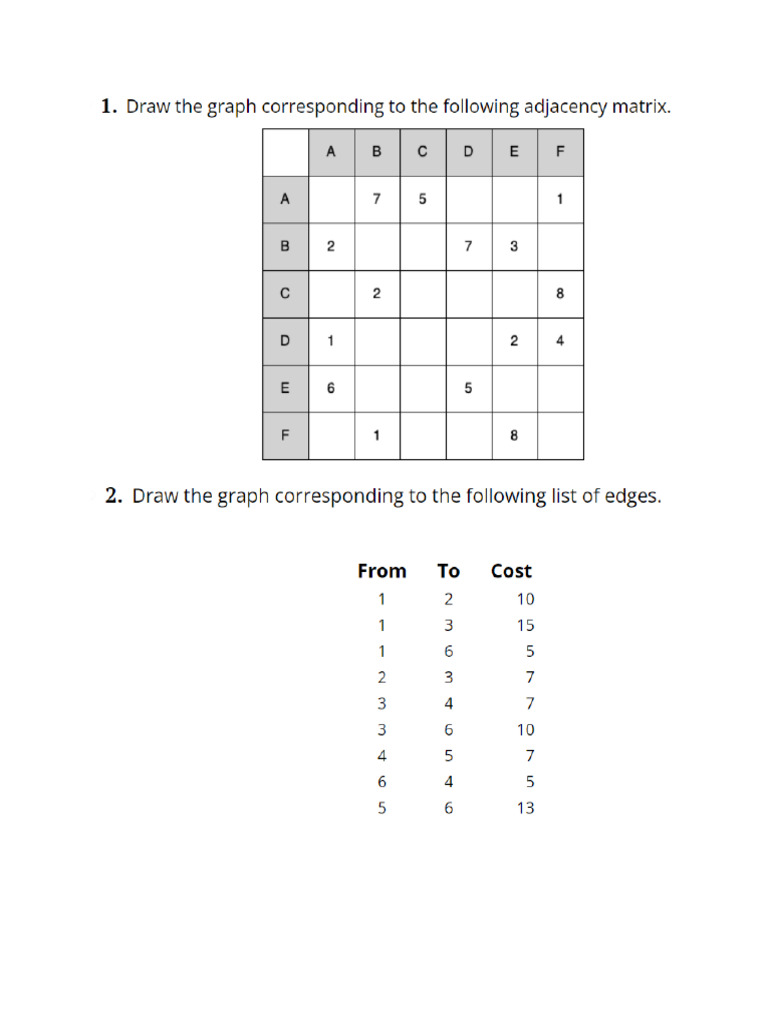 Graph Exercise | PDF