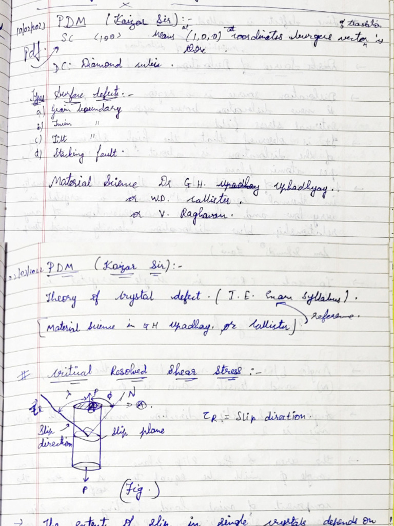 Kaizar Sir Notes | PDF