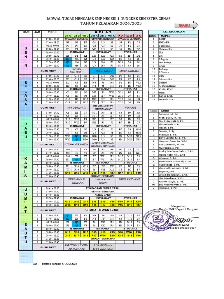 Jadwal Pelajaran Ganjil 2024-2025 & Wading | PDF