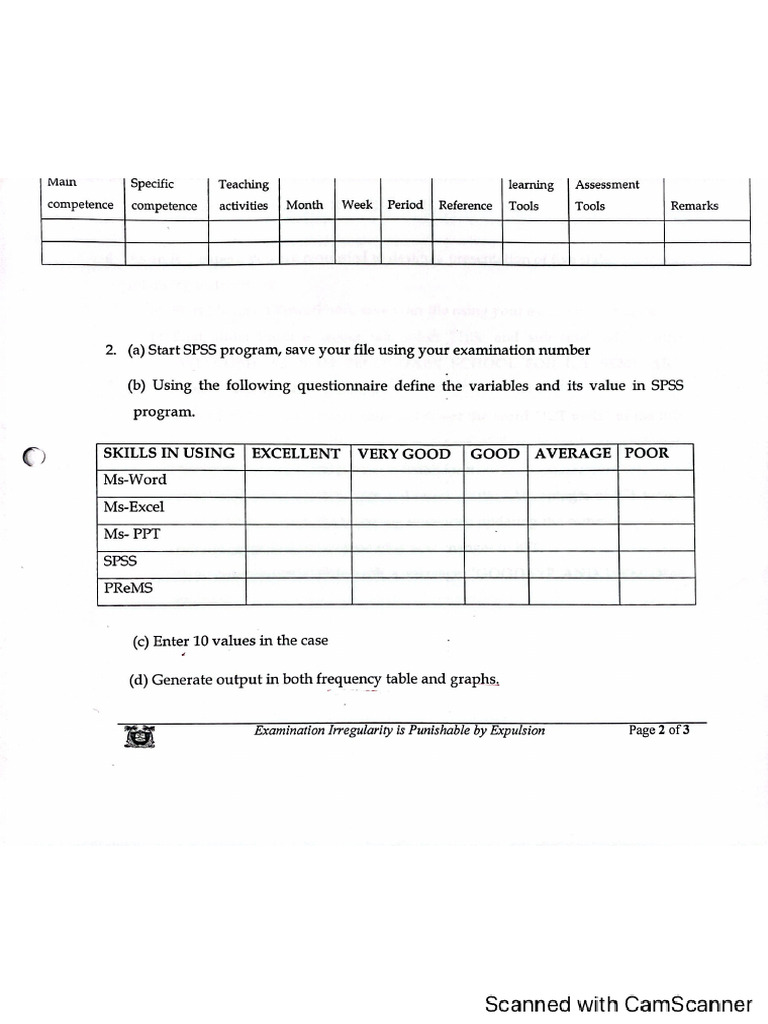 SPSS Sample Practicals Questions | PDF