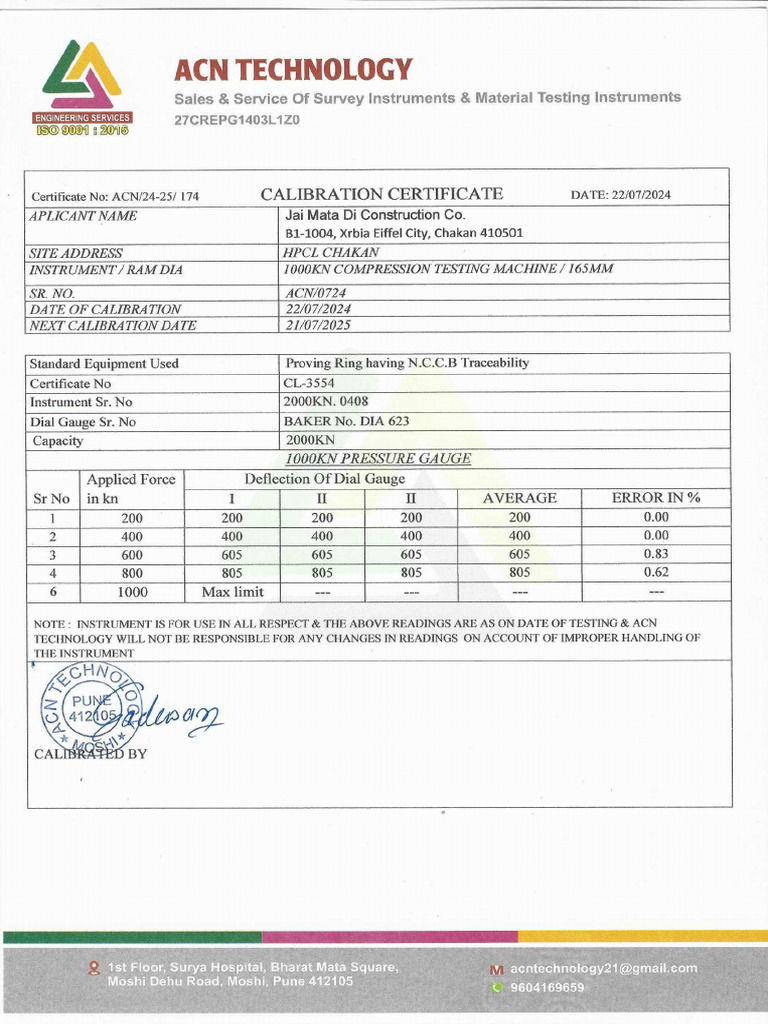 JMD HPCL CTM Certificate | PDF