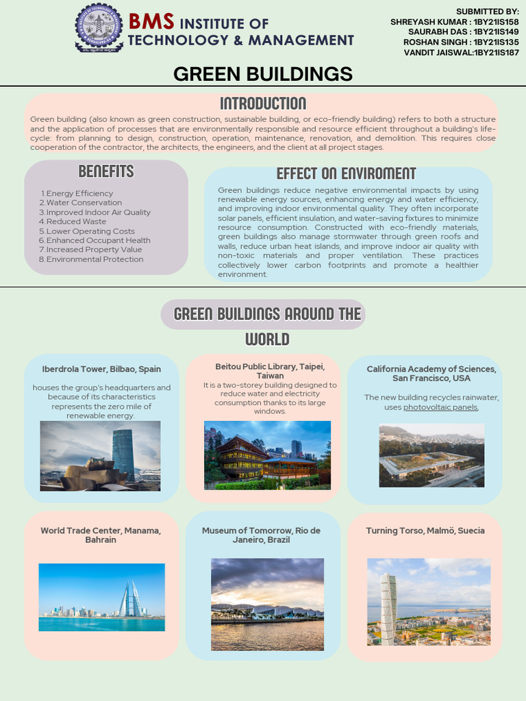 Green Buildings: Effect On Enviroment | PDF | Green Building | Economy ...
