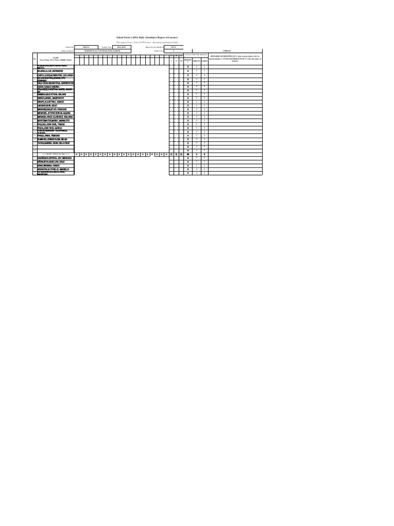SF2 July 2024 Grade 8 Attendance Report | PDF | Human Development ...