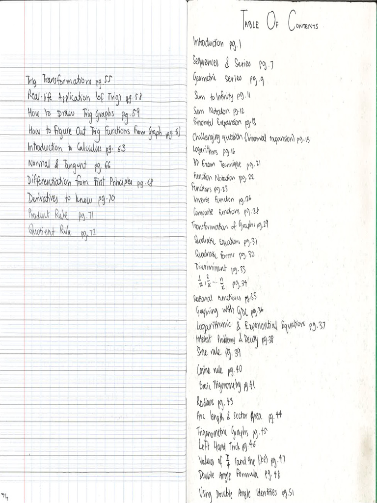 Maths SL Notes | PDF