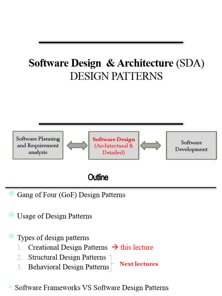 Software Design & Architecture (SDA) | PDF | Class (Computer Programming) | Method (Computer ...