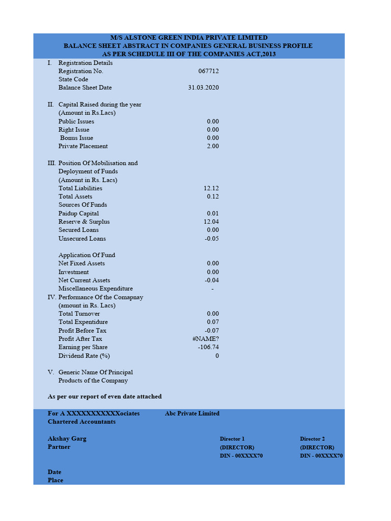 Alstone Green India Pvt Ltd Balance Sheet | PDF | Expense | Revenue