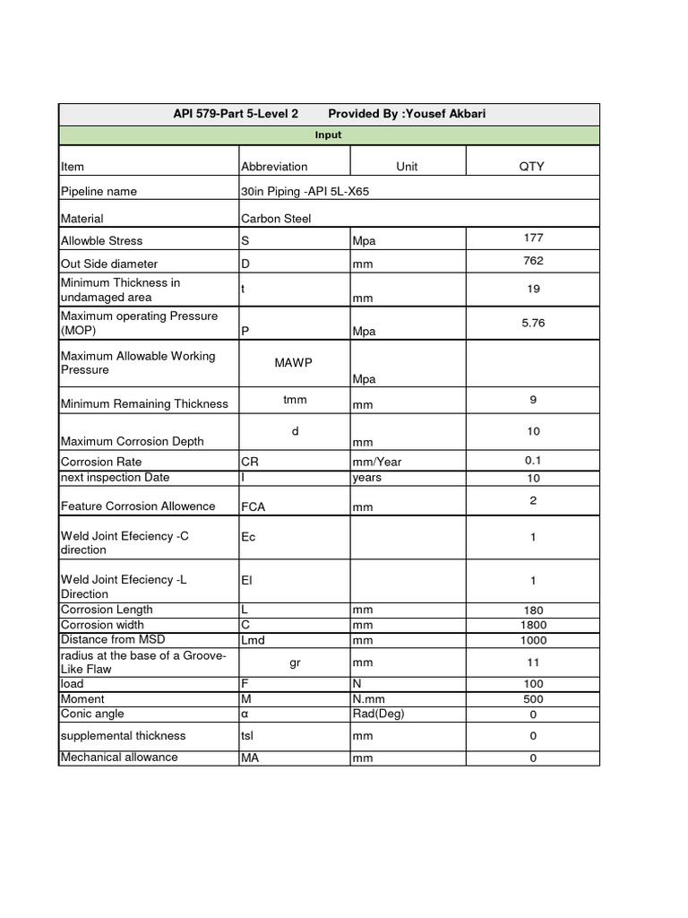 API 579-Part 5-Level 2 (Lta) | PDF
