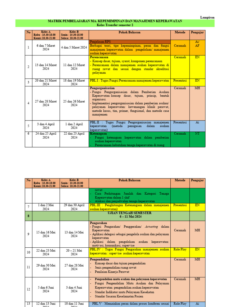 Matriks Pembelajaran Manj - Trans.2023-2024.genap.2024 | PDF
