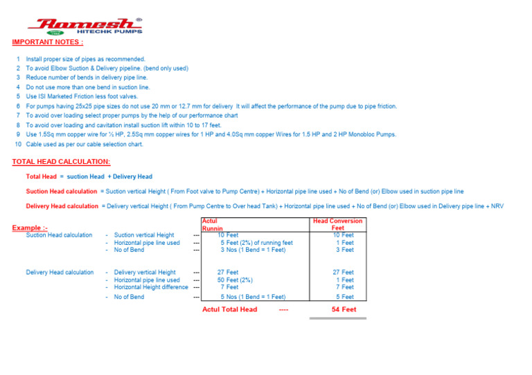 Pump Installation and Head Calculation Guide | PDF