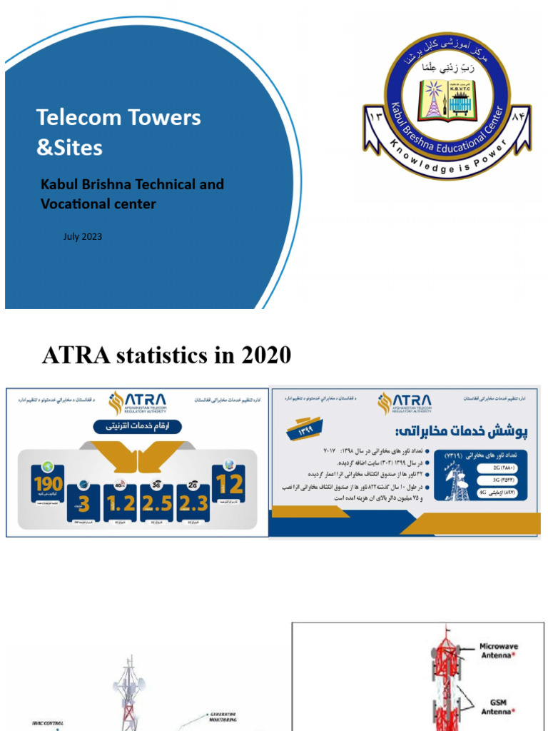 Telecom Sites and Towers | PDF | Home & Garden