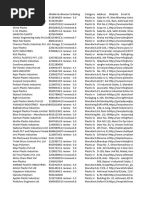 Vapi Industries List | PDF