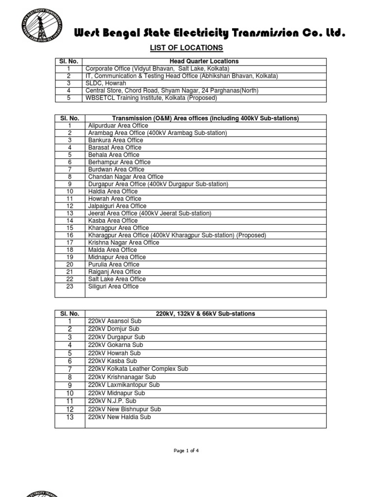 WBSETCL Substation Location List | PDF | Electrical Substation ...