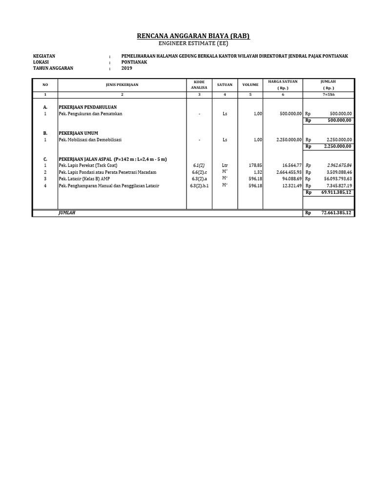 Rekap + Rab Aspal Bagian Depan | PDF