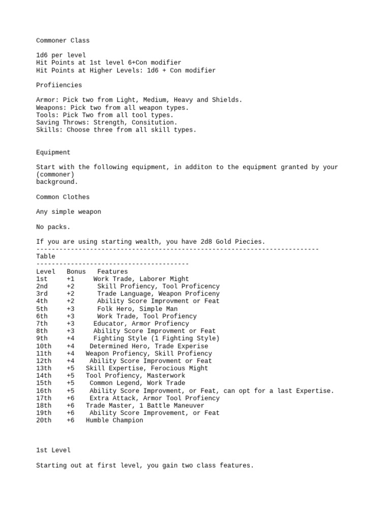 Commoner Class | PDF | Home & Garden | History