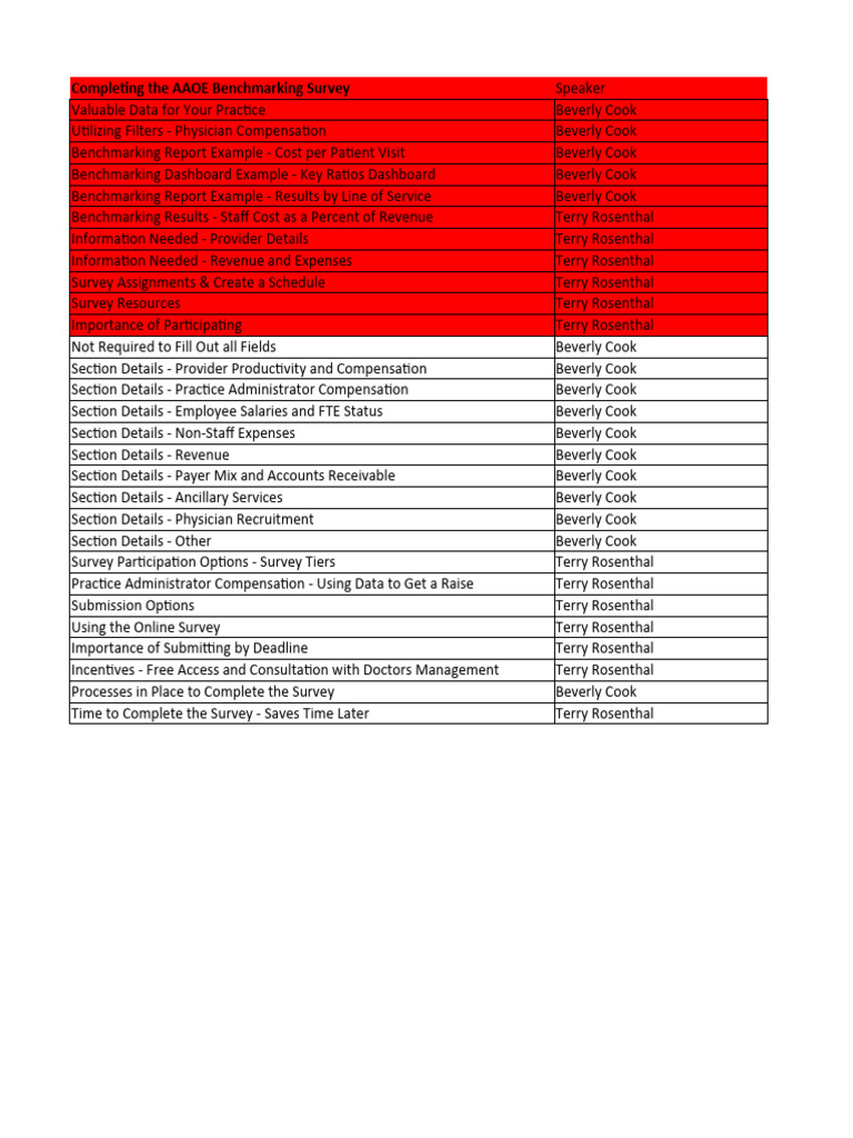AC23 Benchmarking Session Timestamps | PDF | Benchmarking | Business