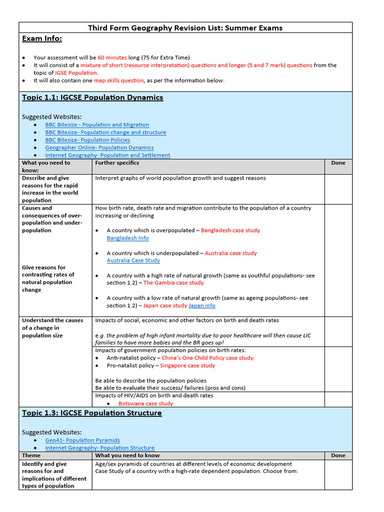 1 Third Form Summer Revision List 2022-23 | PDF | Compass | Map