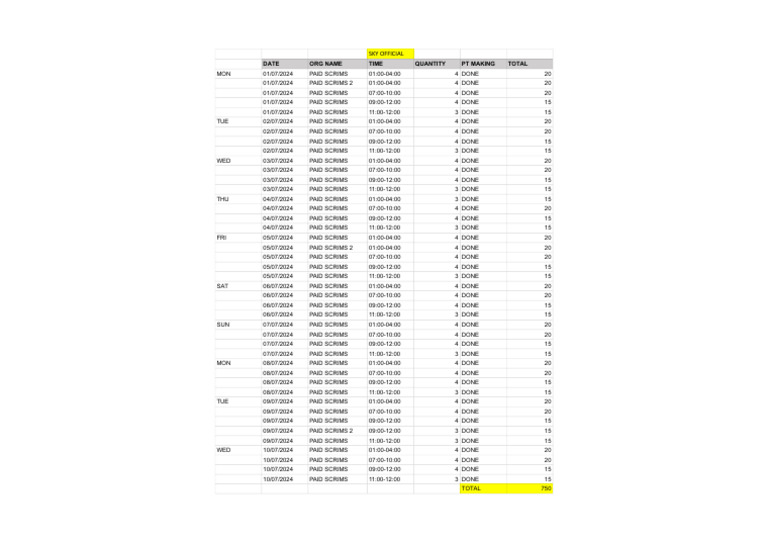 SKY OFFICIAL - Sheet1-21 | PDF