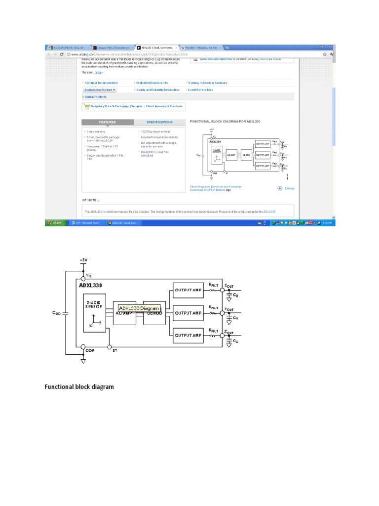 Getting Started With Accelerometers A Functional Block Diagram And