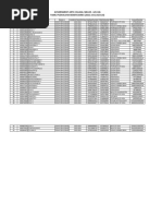 Casing Design Tables | PDF | Mechanical Engineering