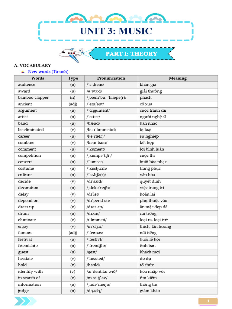 Unit 3 Global 10 HS | PDF