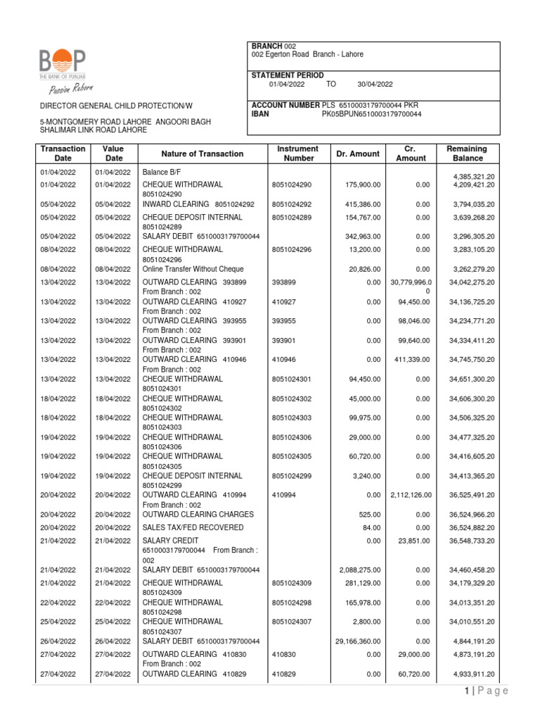 Transaction Date Value Date Nature of Transaction Instrument Number Dr ...